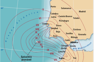 Tsunami em Lisboa? - Postal